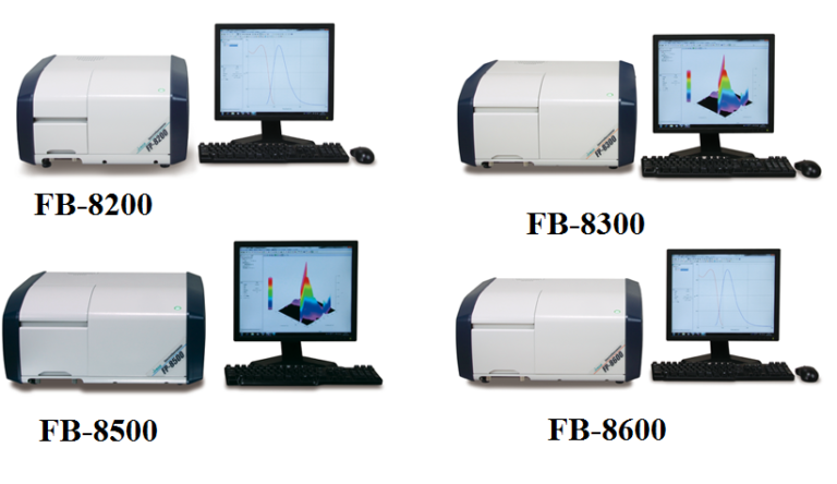 Máy quang phổ huỳnh quang Jasco FP-8000 - VietBioLab.com